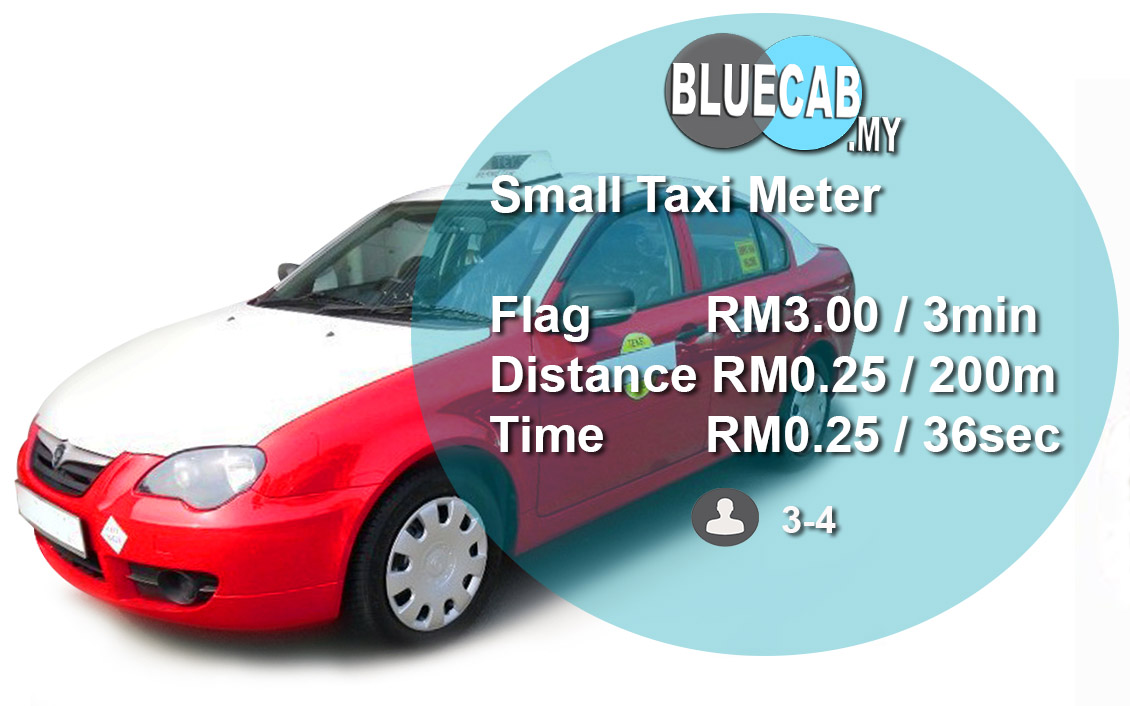 Blue Cab Malaysia Budget Taxi Fare Estimation